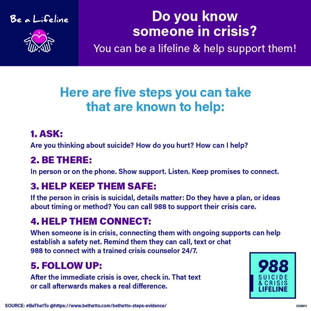 Crisis Resources – Accent Counseling